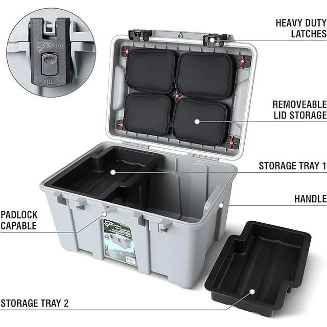 COHO 27L IP67 Waterproof Pack and Carry Box (USA) – Rckuwait